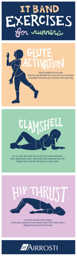 IT Band Exercises | Knee Pain Treatment | Airrosti