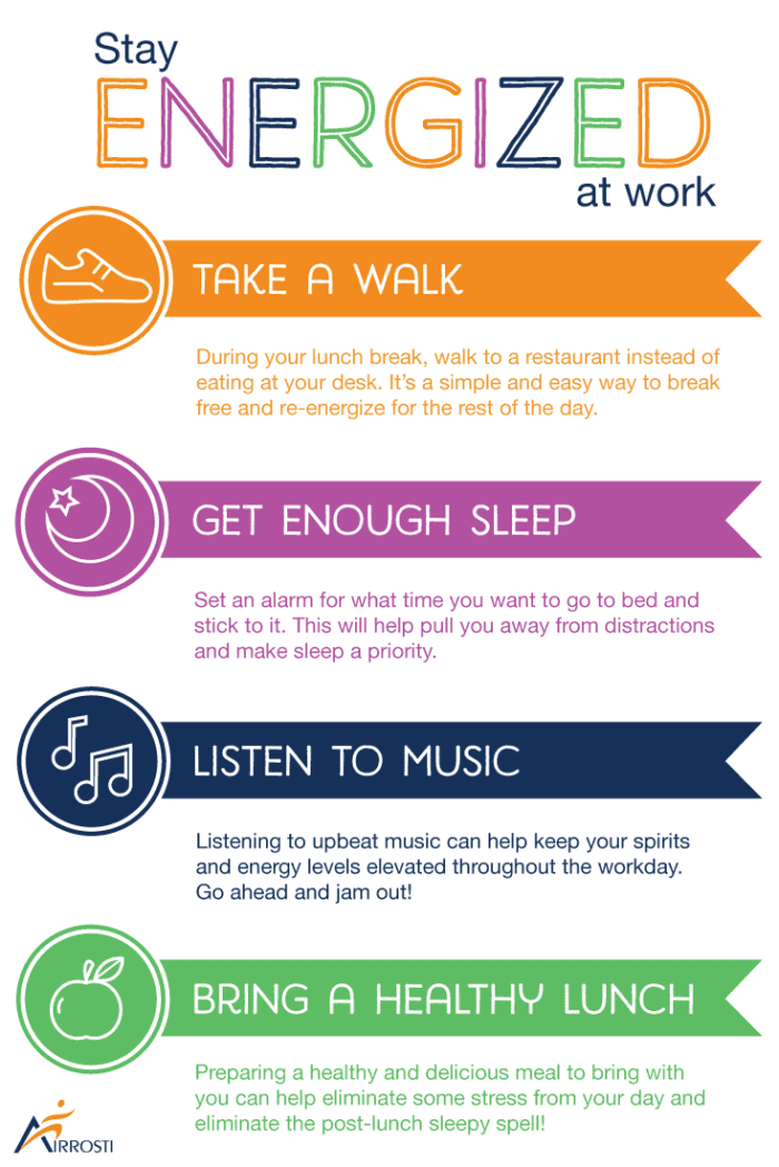 Stay Energized at Work | Healthy Ways to Boost Energy | Airrosti