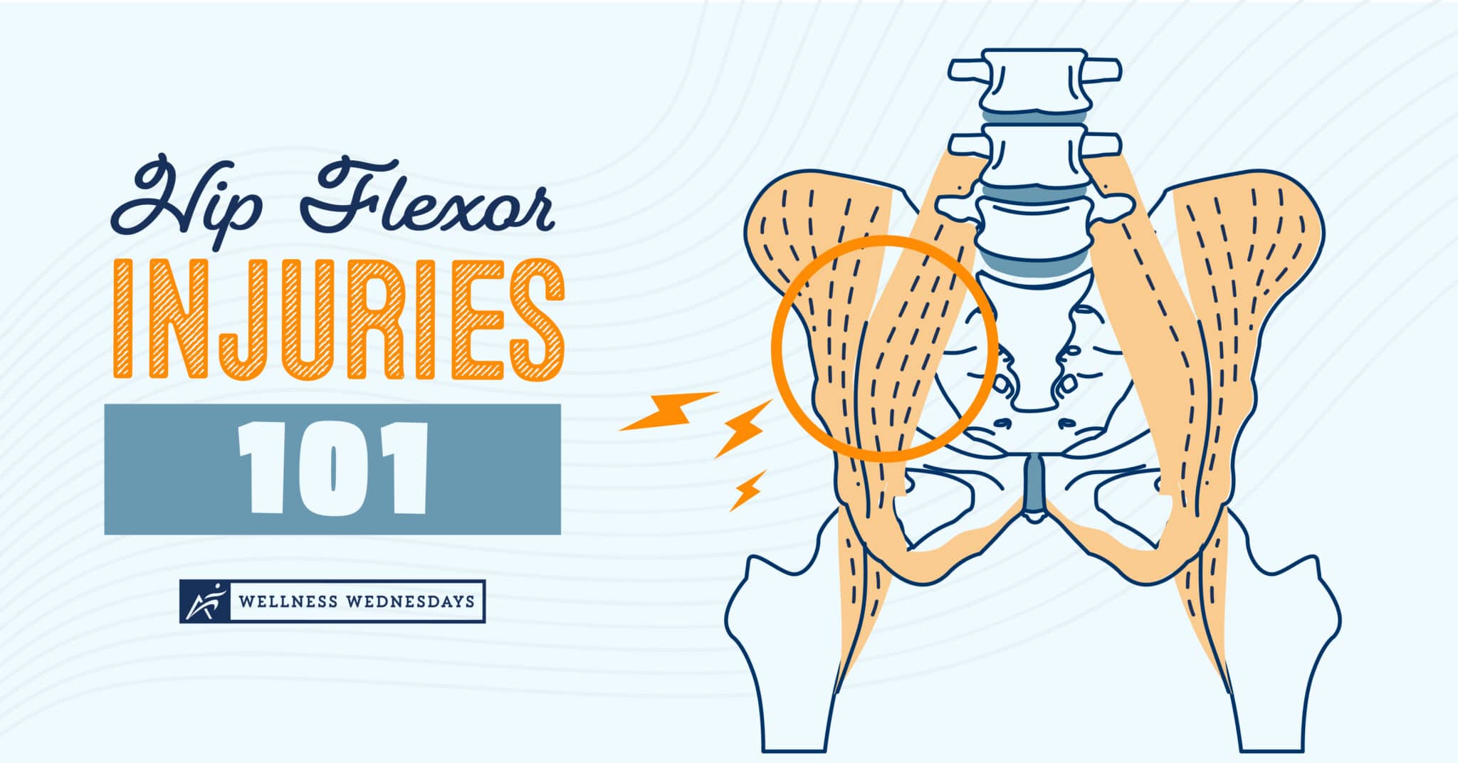 Hip Flexor Injuries 101 Recovery And Prevention Tips Airrosti