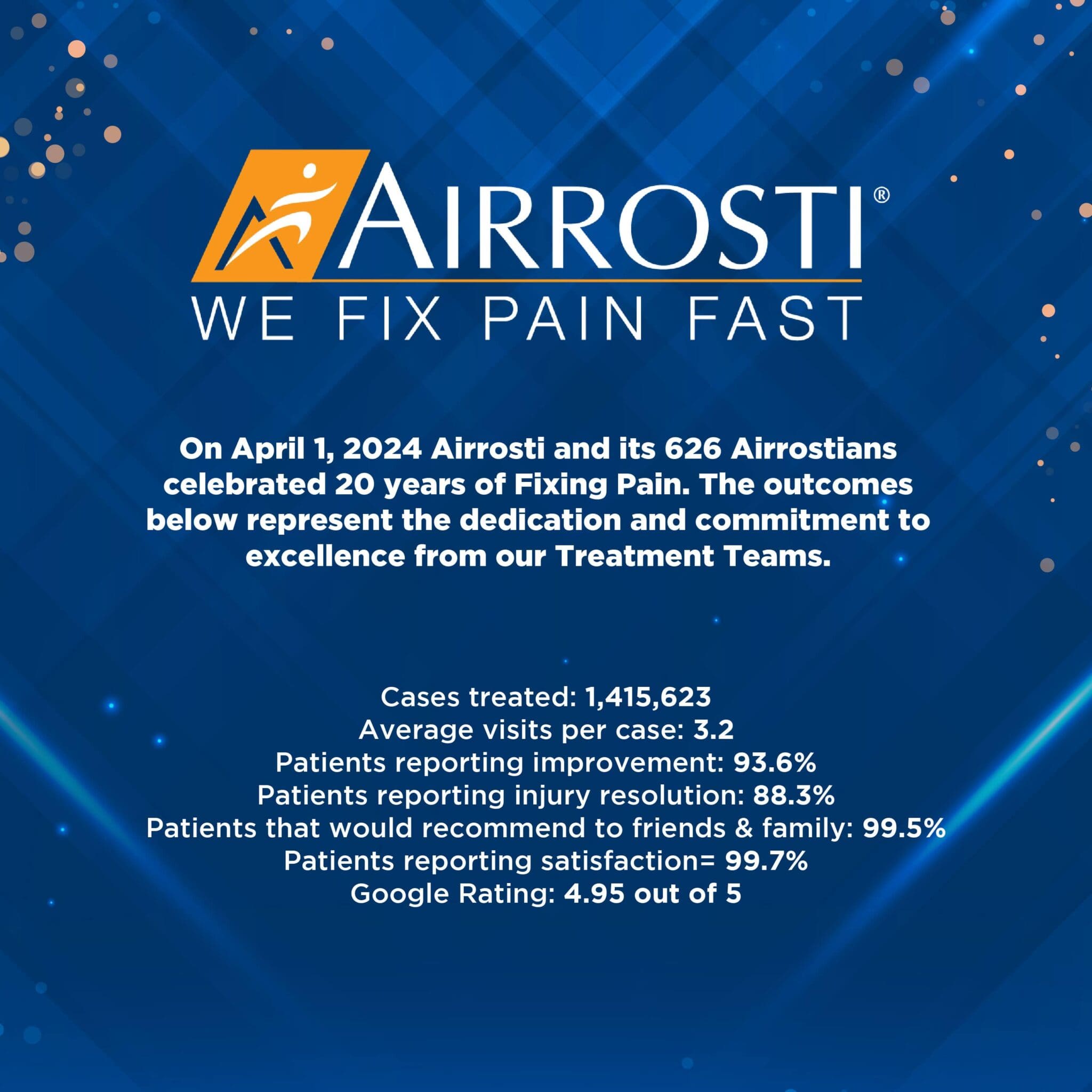 Airrosti Elite - AIRROSTI